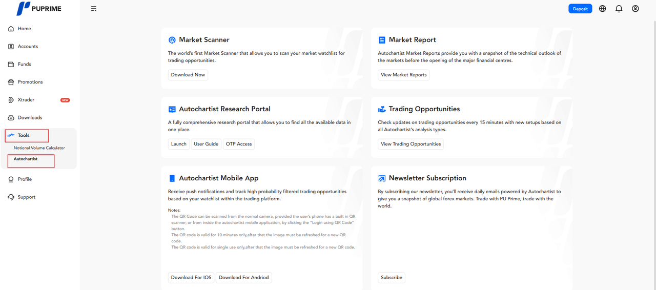 อะไรคือ autochartist ใน Client Portal? – Help Center | PU Prime | More ...